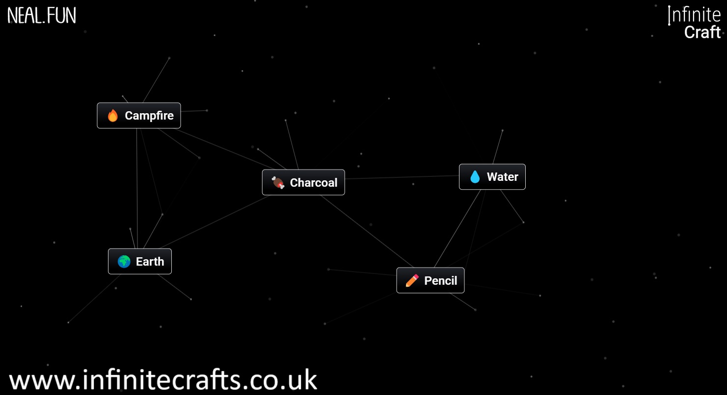 How to Make Pencil in Infinite Craft? - Infinite Crafts