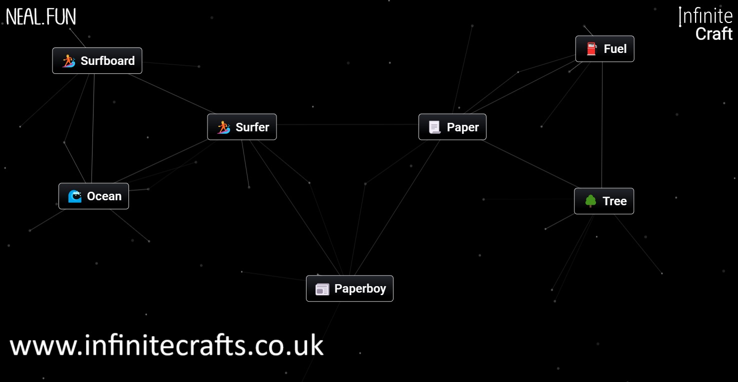 How to Make Paperboy in Infinite Craft? - Infinite Crafts