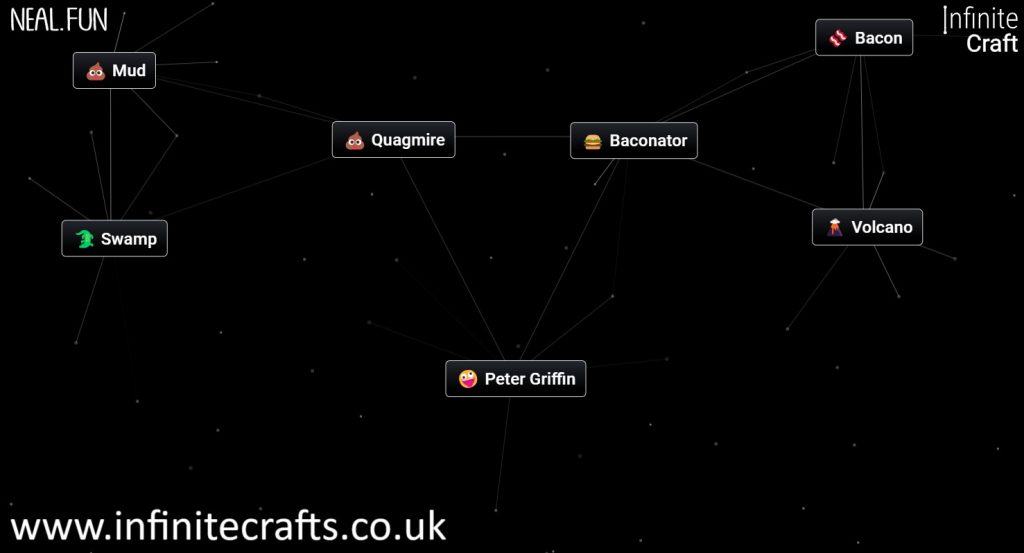 How to Make Peter Griffin in Infinite Craft? - Infinite Crafts