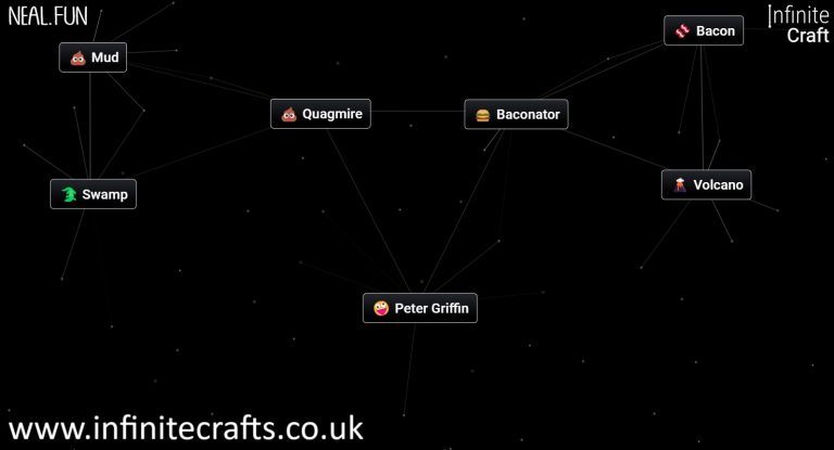 How to Make Peter Griffin in Infinite Craft? - Infinite Crafts