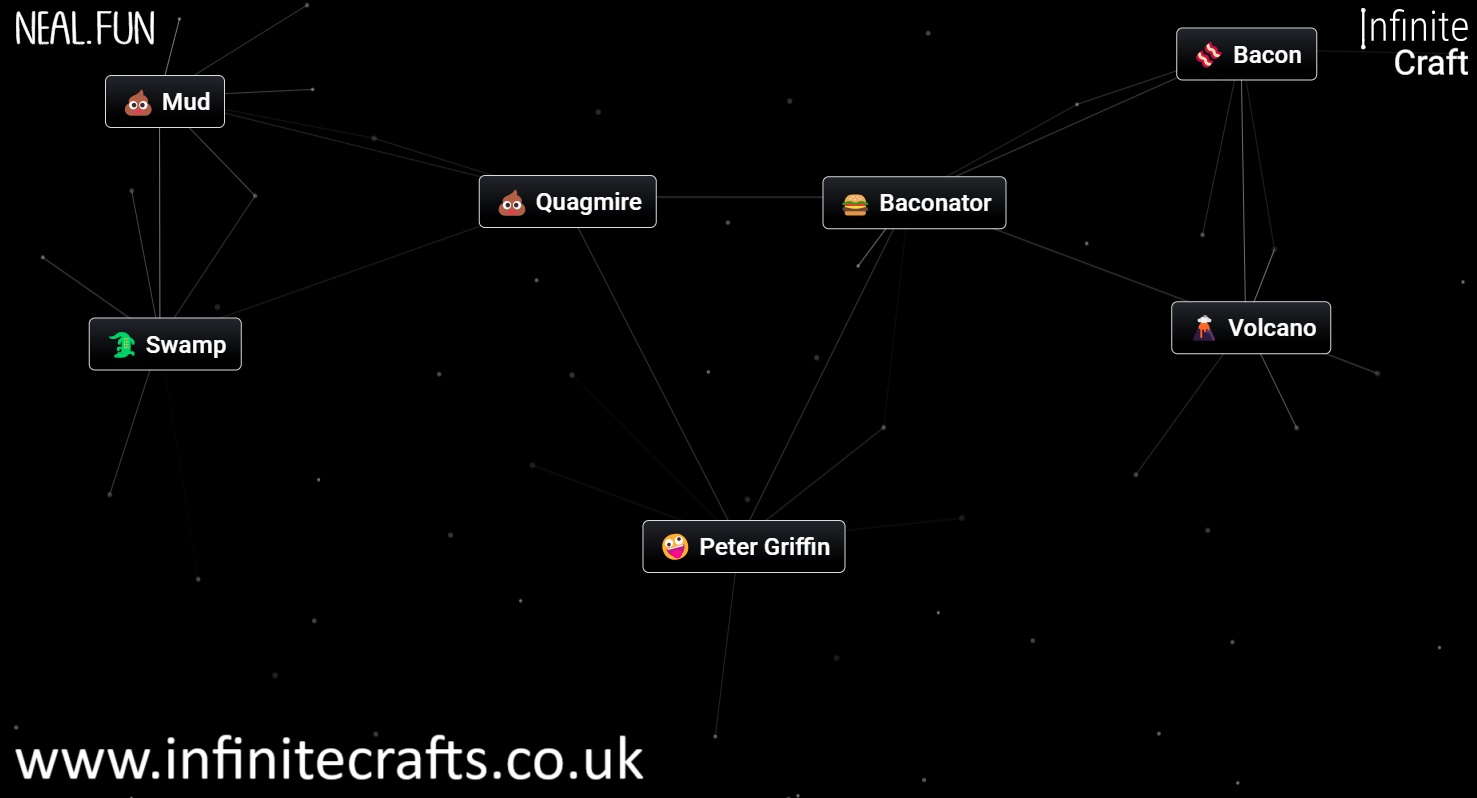 How to Make Peter Griffin in Infinite Craft? - Infinite Crafts