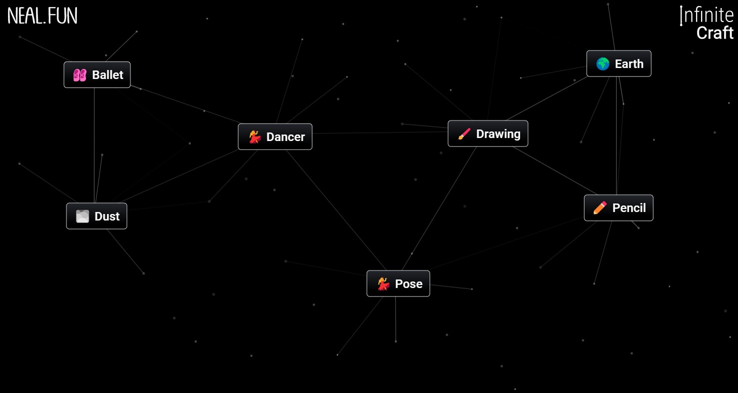 How to Make Pose in Infinite Craft? - Infinite Crafts