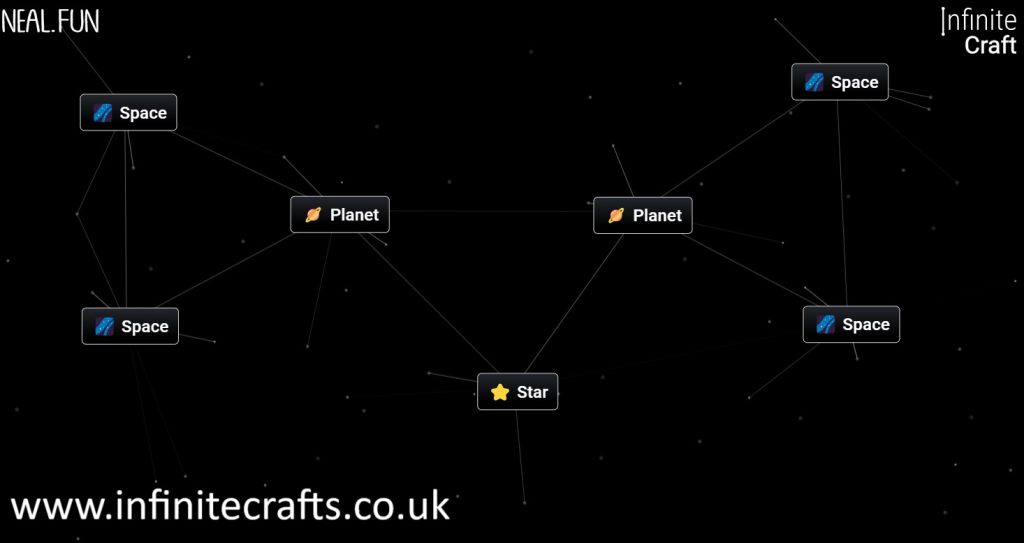 How to Make Star in Infinite Craft? - Infinite Crafts