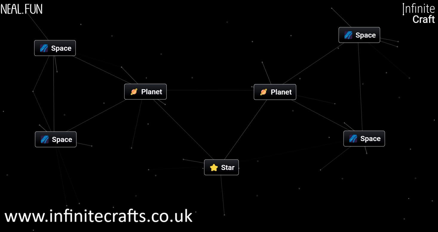 How to Make Star in Infinite Craft? - Infinite Crafts