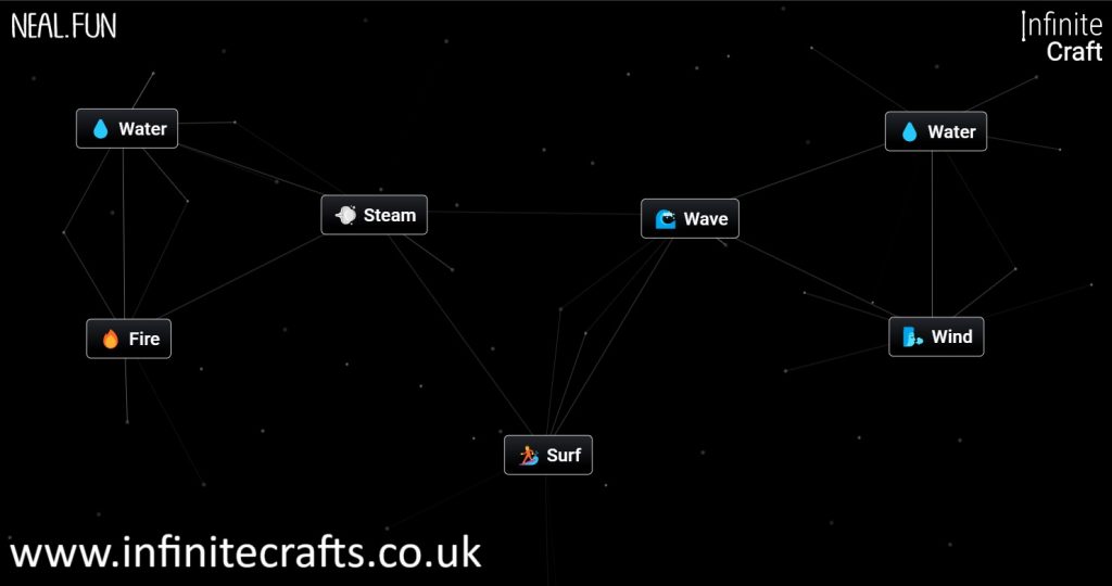 How to Make Surf in Infinite Craft? - Infinite Crafts