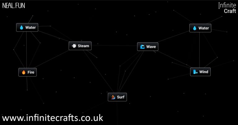 How to Make Surf in Infinite Craft? - Infinite Crafts