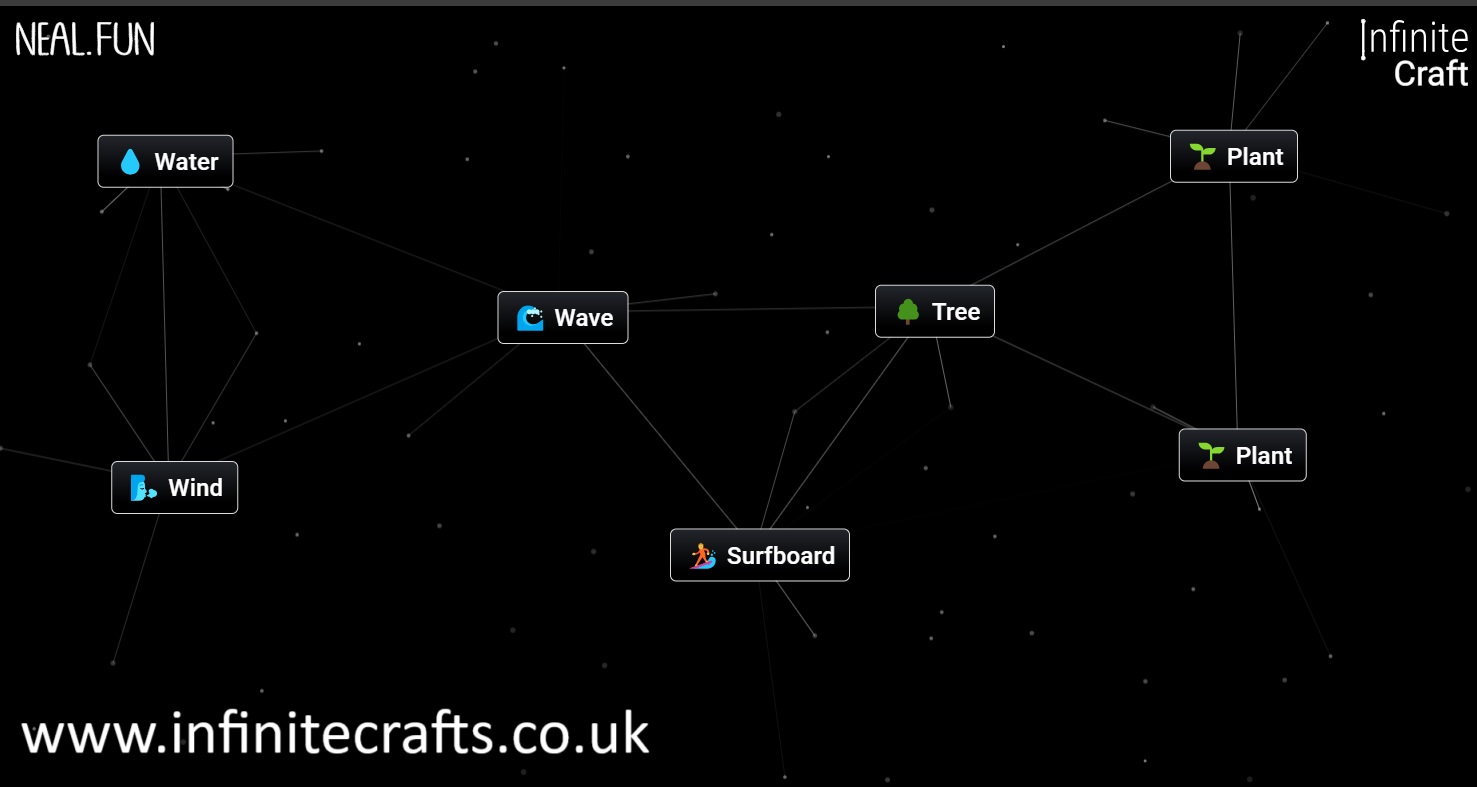 How to Make Surfboard in Infinite Craft? - Infinite Crafts