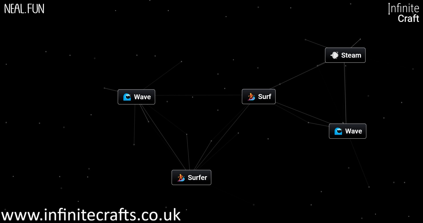 How to Make Surfer in Infinite Craft? - Infinite Crafts