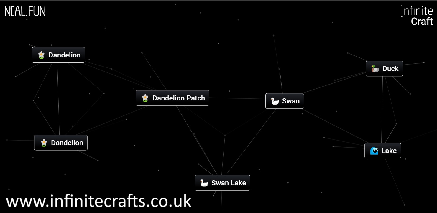 How to Make Swan Lake in Infinite Craft? - Infinite Crafts