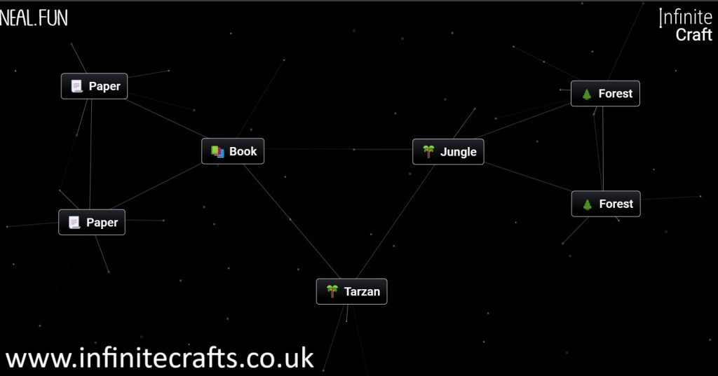 How to Make Tarzan in Infinite Craft? - Infinite Crafts