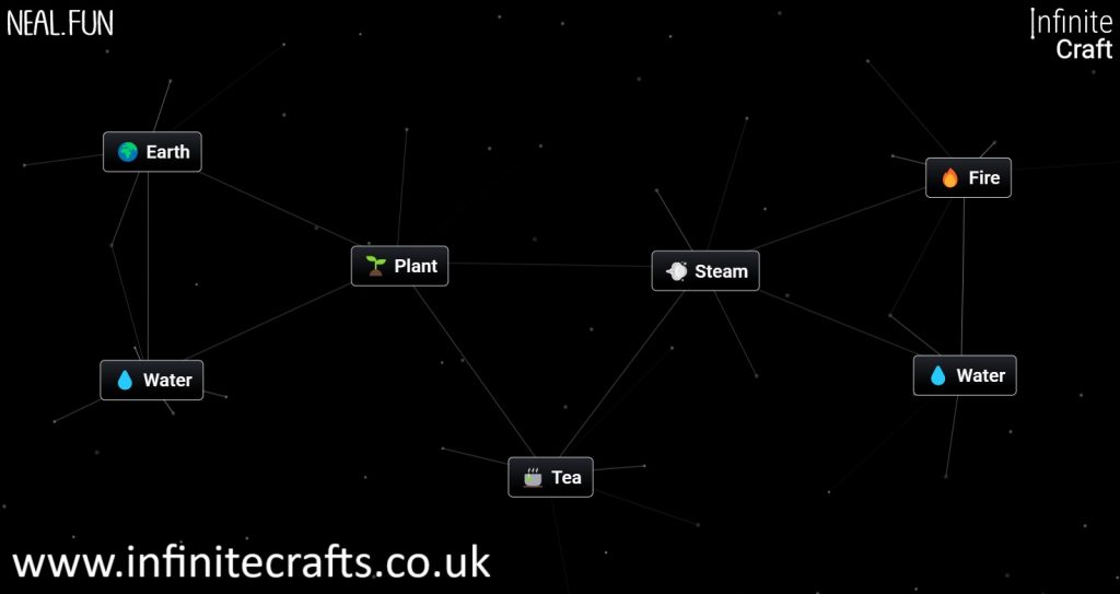 How to Make Tea in Infinite Craft? - Infinite Crafts