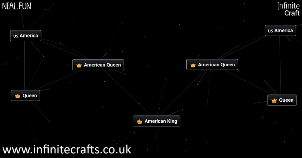 How to Make American King in Infinite Craft? - Infinite Crafts