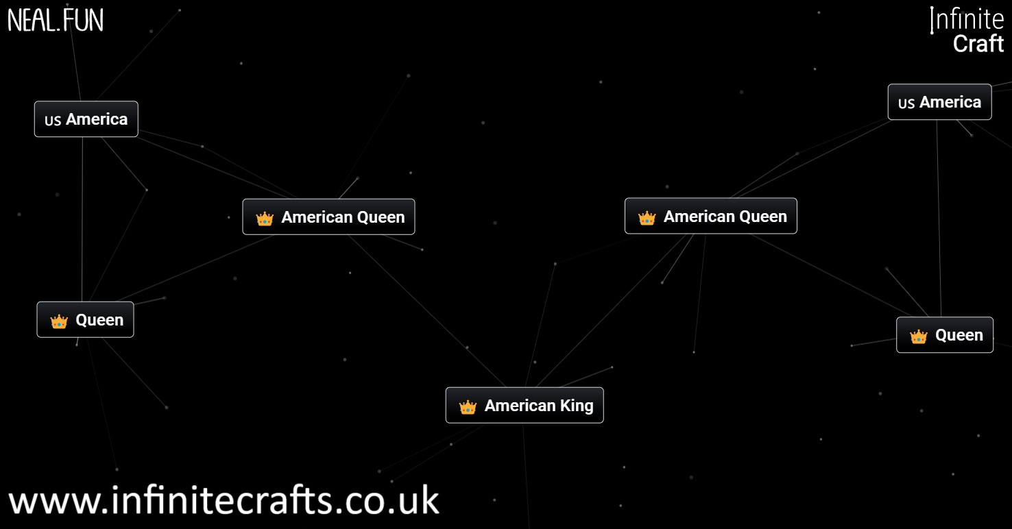 How to Make American King in Infinite Craft? - Infinite Crafts