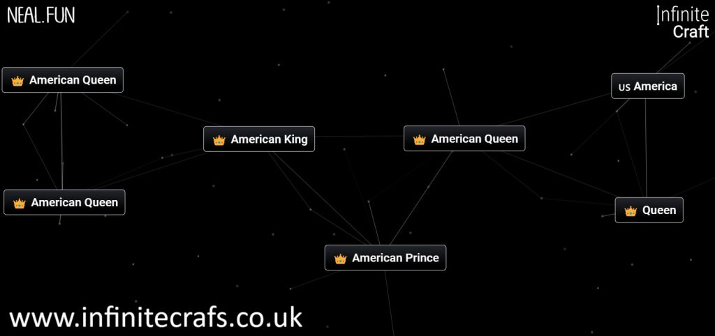 How to Make American Prince in Infinite Craft? - Infinite Crafts