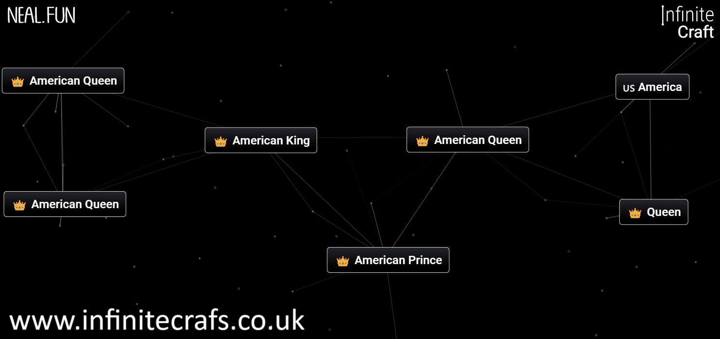 How to Make American Prince in Infinite Craft? - Infinite Crafts