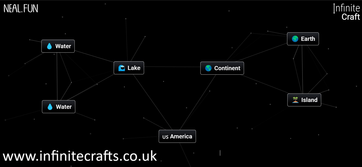 How to Make America in Infinite Craft? - Infinite Crafts