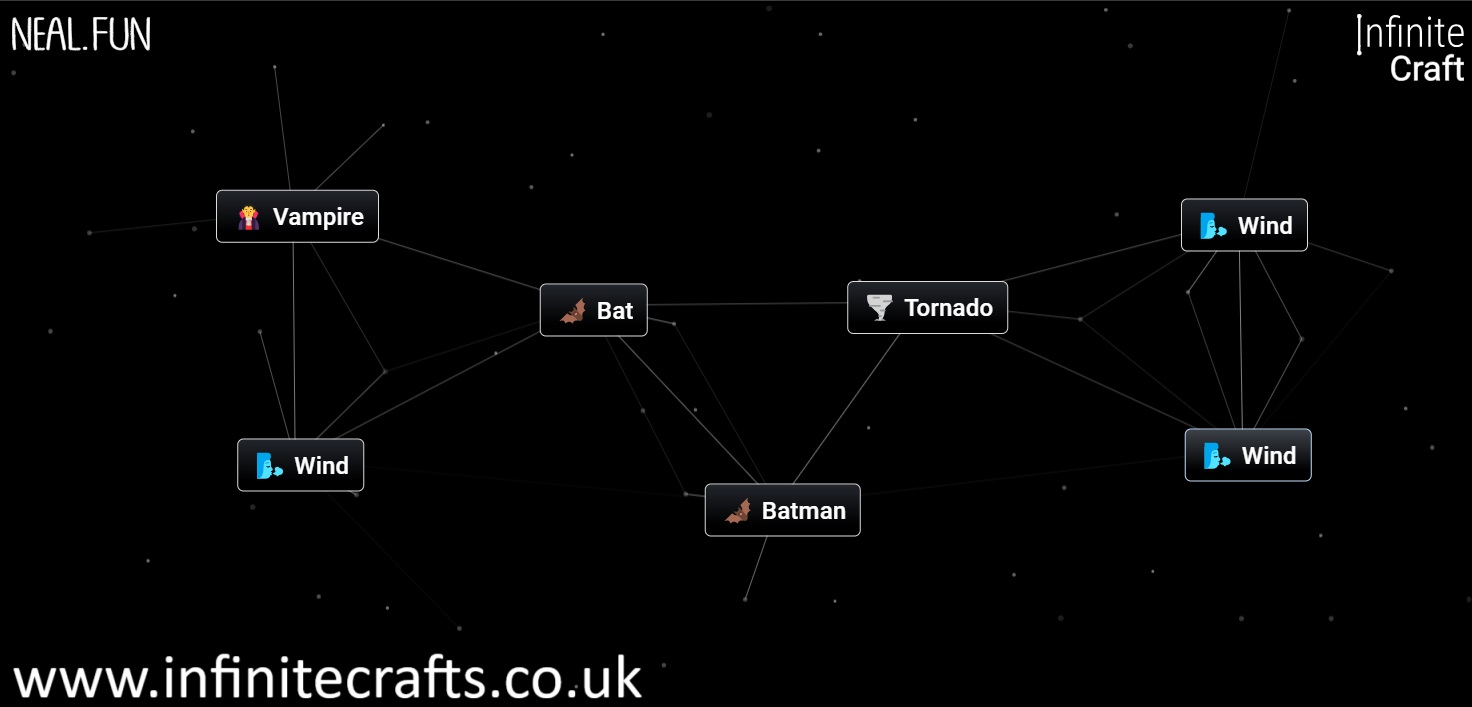 How to Make Batman in Infinite Craft? - Infinite Crafts