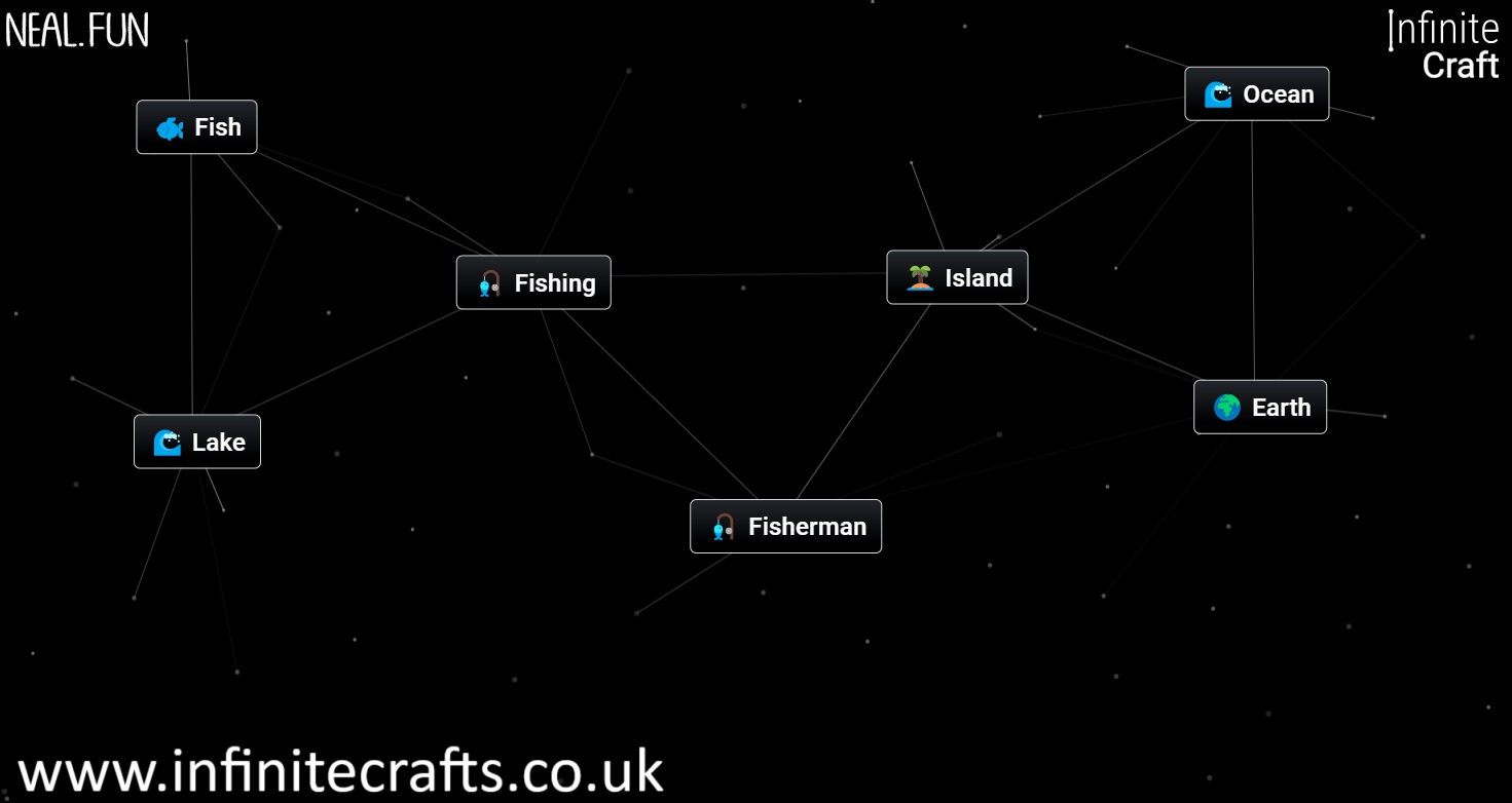 How to Make Fisherman in Infinite Craft? - Infinite Crafts