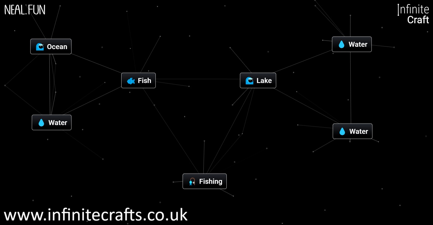 How to Make Fishing in Infinite Craft? - Infinite Crafts