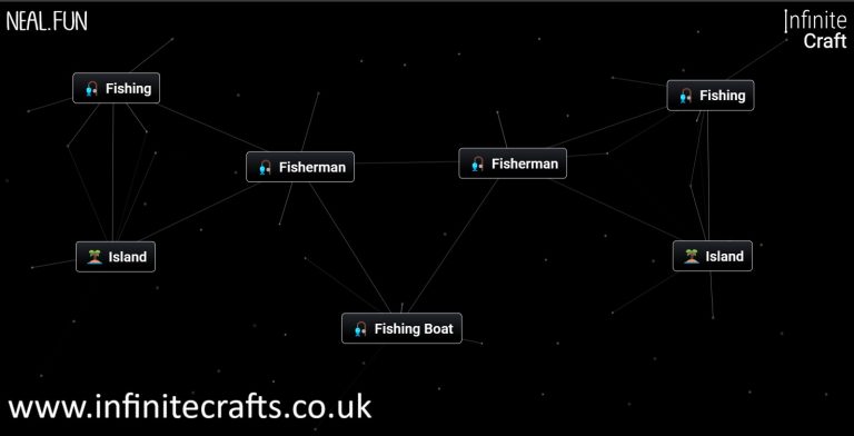 How to Make Fishing Boat in Infinite Craft? - Infinite Crafts
