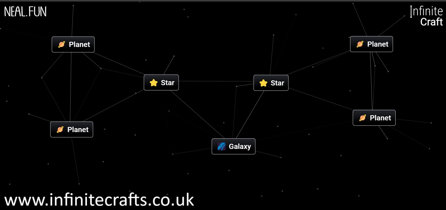 How to Make Galaxy in Infinite Craft? - Infinite Crafts