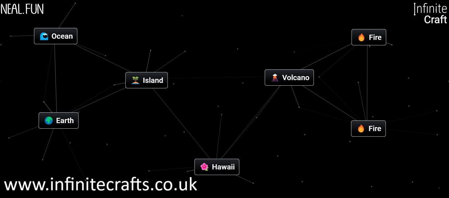 How to Make Hawaii in Infinite Craft? - Infinite Crafts