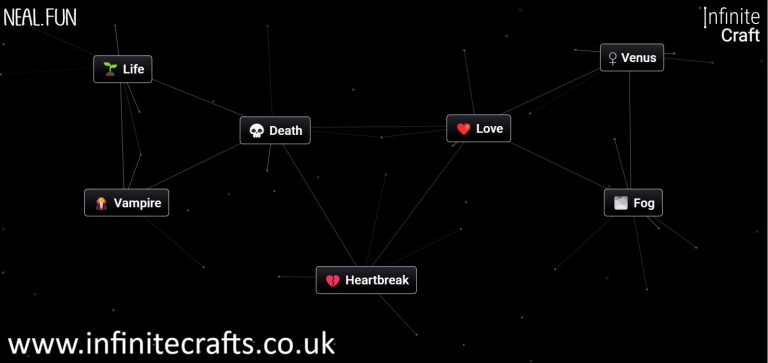 How to Make Heartbreak in Infinite Craft? - Infinite Crafts