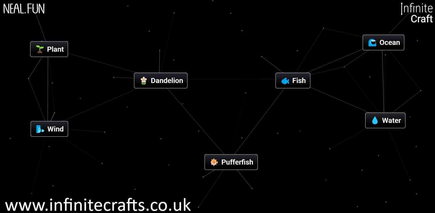 How to Make Pufferfish in Infinite Craft? - Infinite Crafts