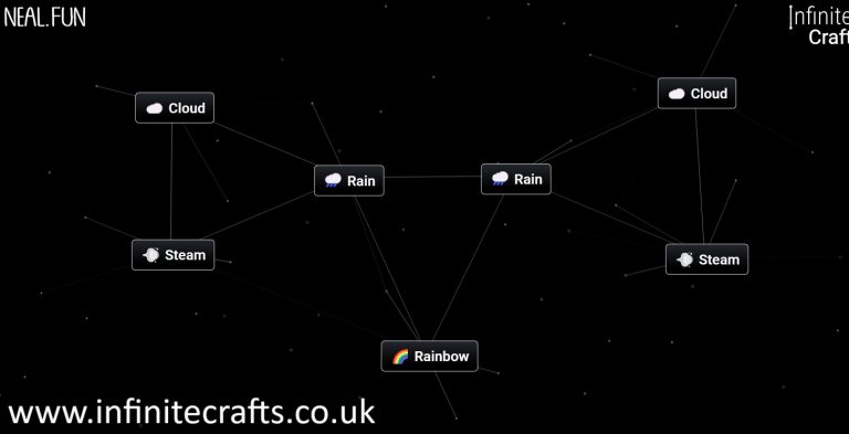 How to Make Rainbow in Infinite Craft? - Infinite Crafts