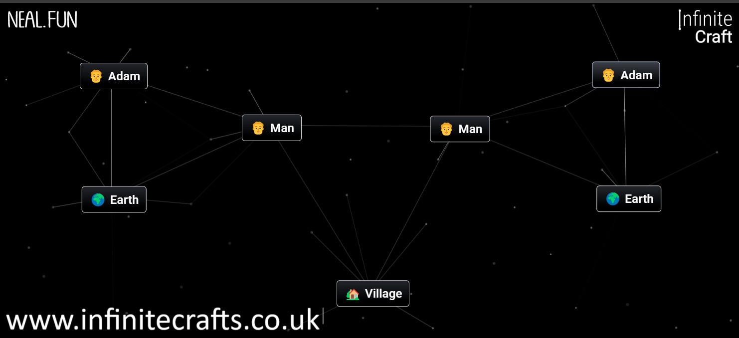 How to Make Village in Infinite Craft? - Infinite Crafts