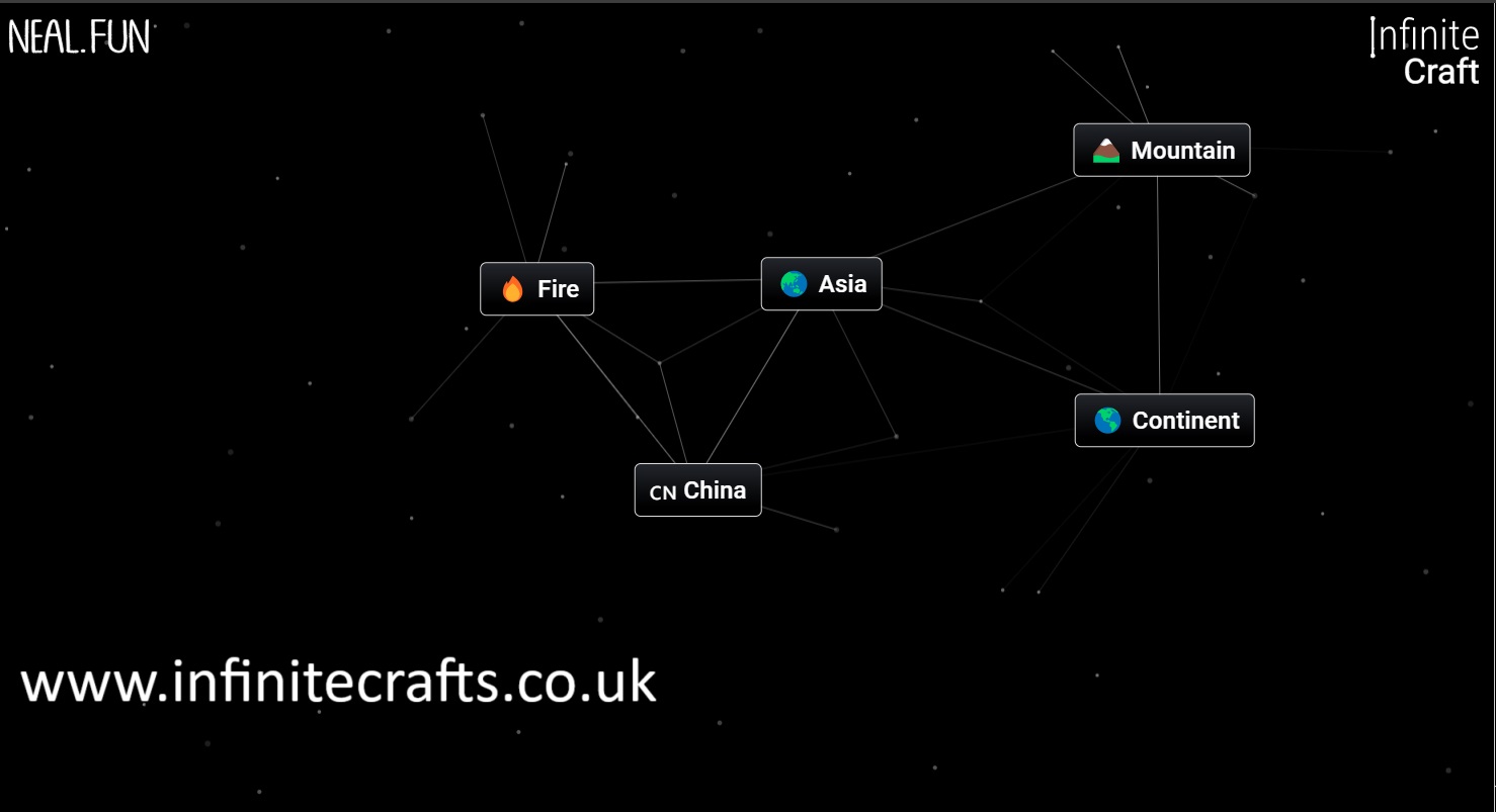 How to Make China in Infinite Craft? - Infinite Crafts