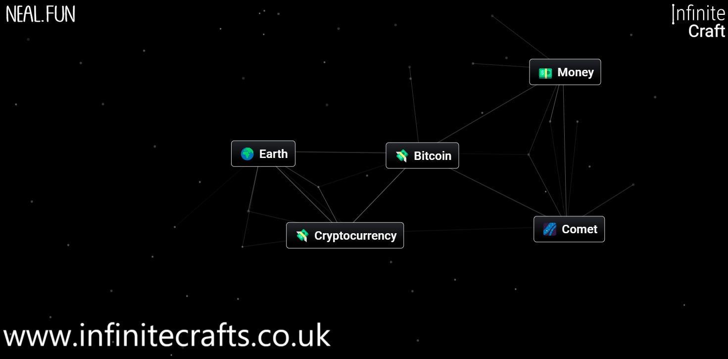 How to Make Cryptocurrency in Infinite Craft? - Infinite Crafts