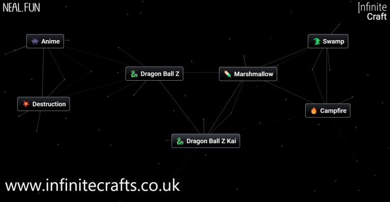 How to Make Dragon Ball Z Kai in Infinite Craft? - Infinite Crafts