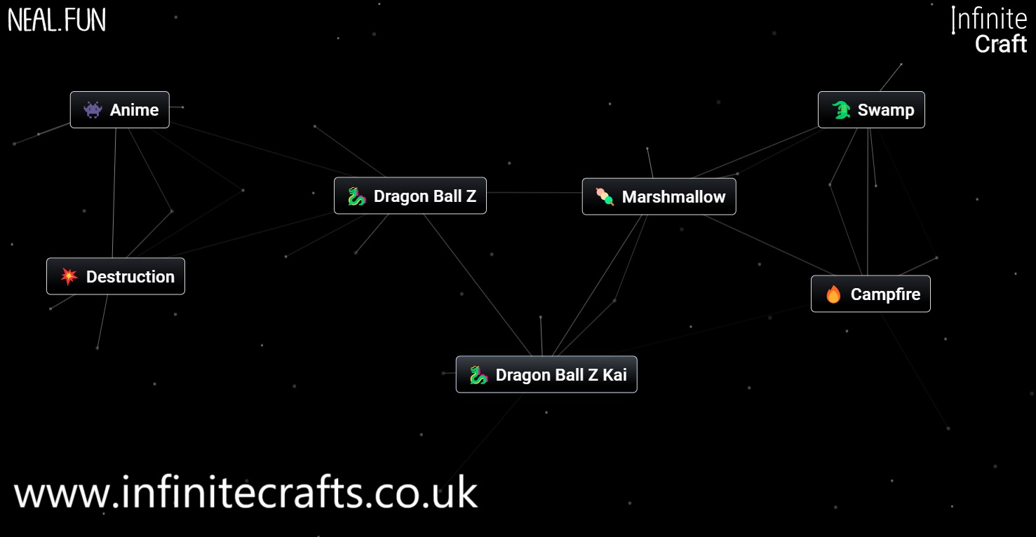 How to Make Dragon Ball Z Kai in Infinite Craft? - Infinite Crafts