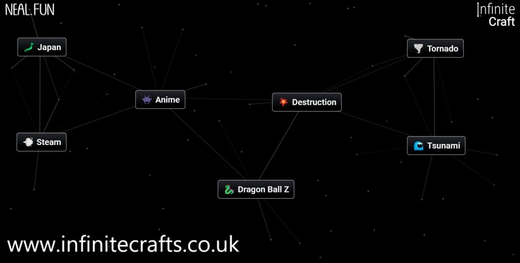 How to Make Dragon Ball Z in Infinite Craft? - Infinite Crafts