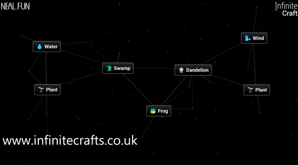 How to Make Frog in Infinite Craft? - Infinite Crafts