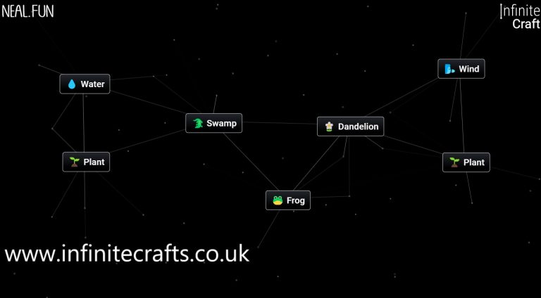 How to Make Frog in Infinite Craft? - Infinite Crafts