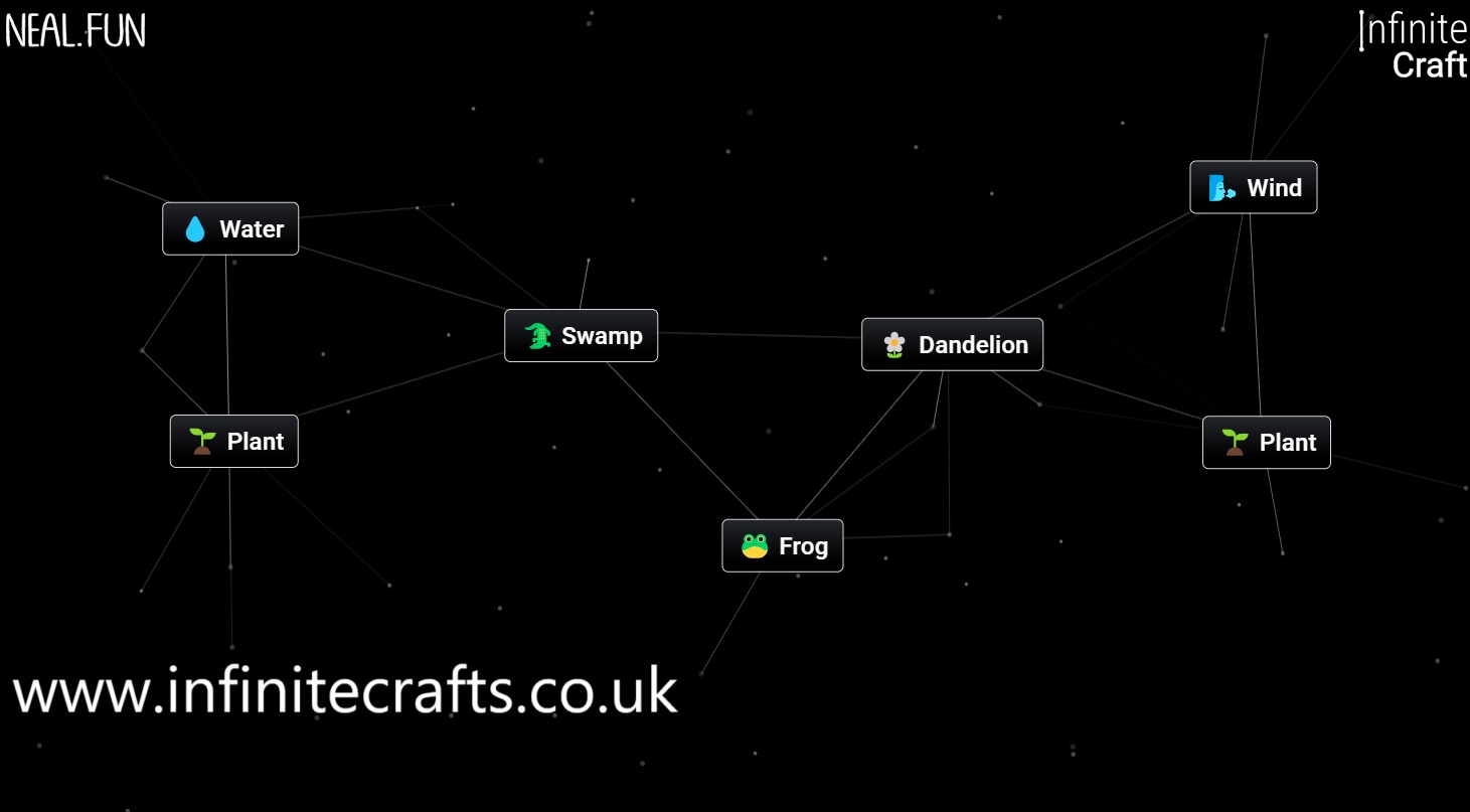 How to Make Frog in Infinite Craft? - Infinite Crafts