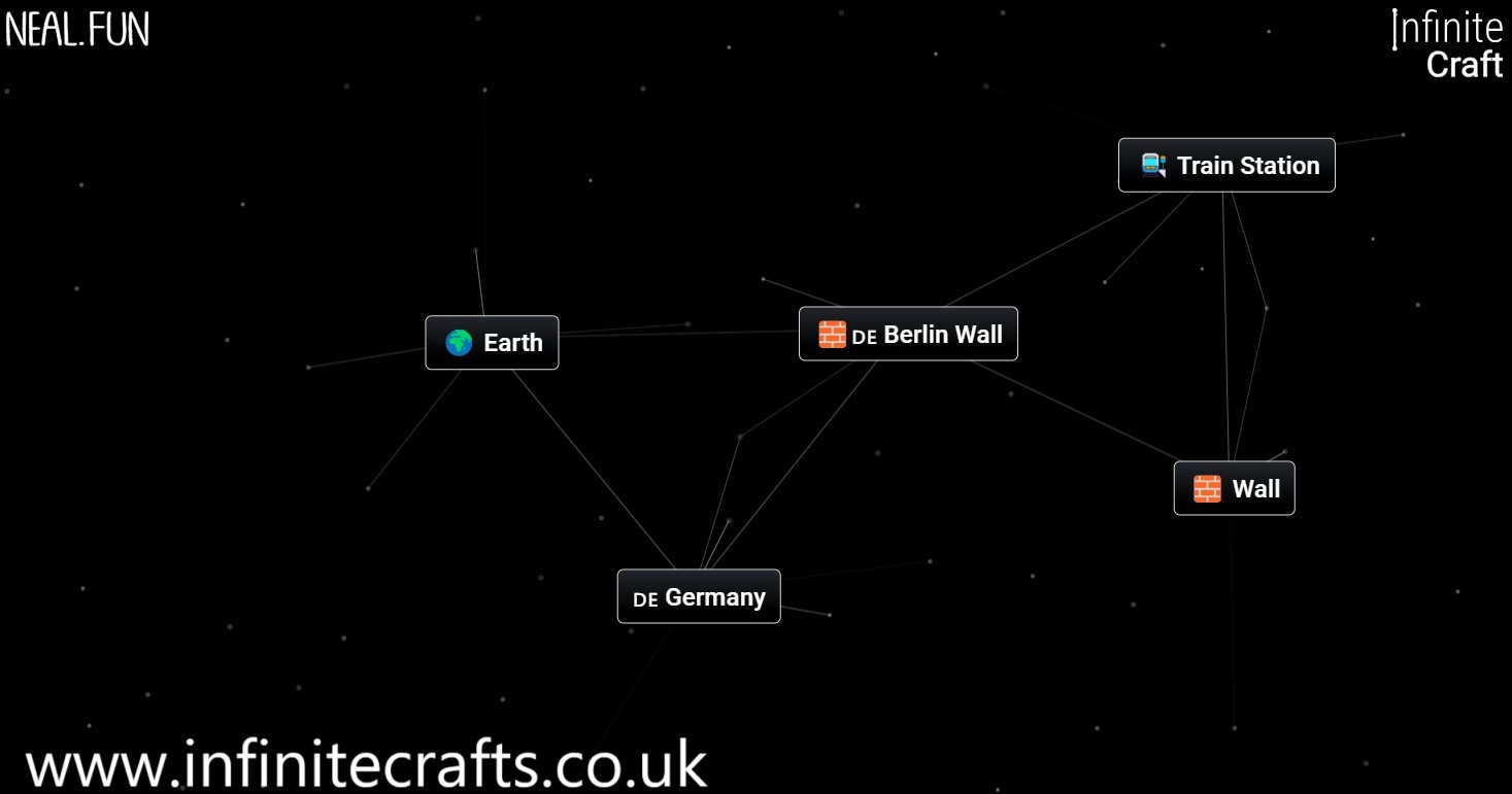 How to Make Germany in Infinite Craft? - Infinite Crafts