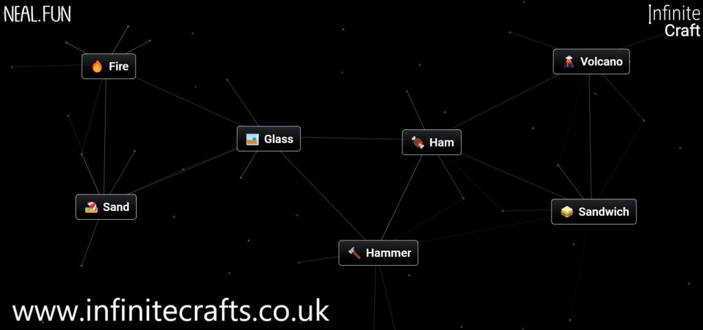 How to Make Hammer in Infinite Craft? - Infinite Crafts