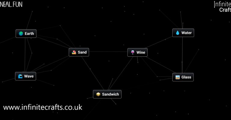 How to Make Sandwich in Infinite Craft? - Infinite Crafts