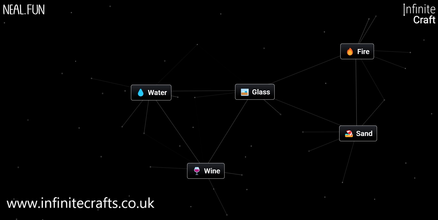 How to Make Wine in Infinite Craft? - Infinite Crafts