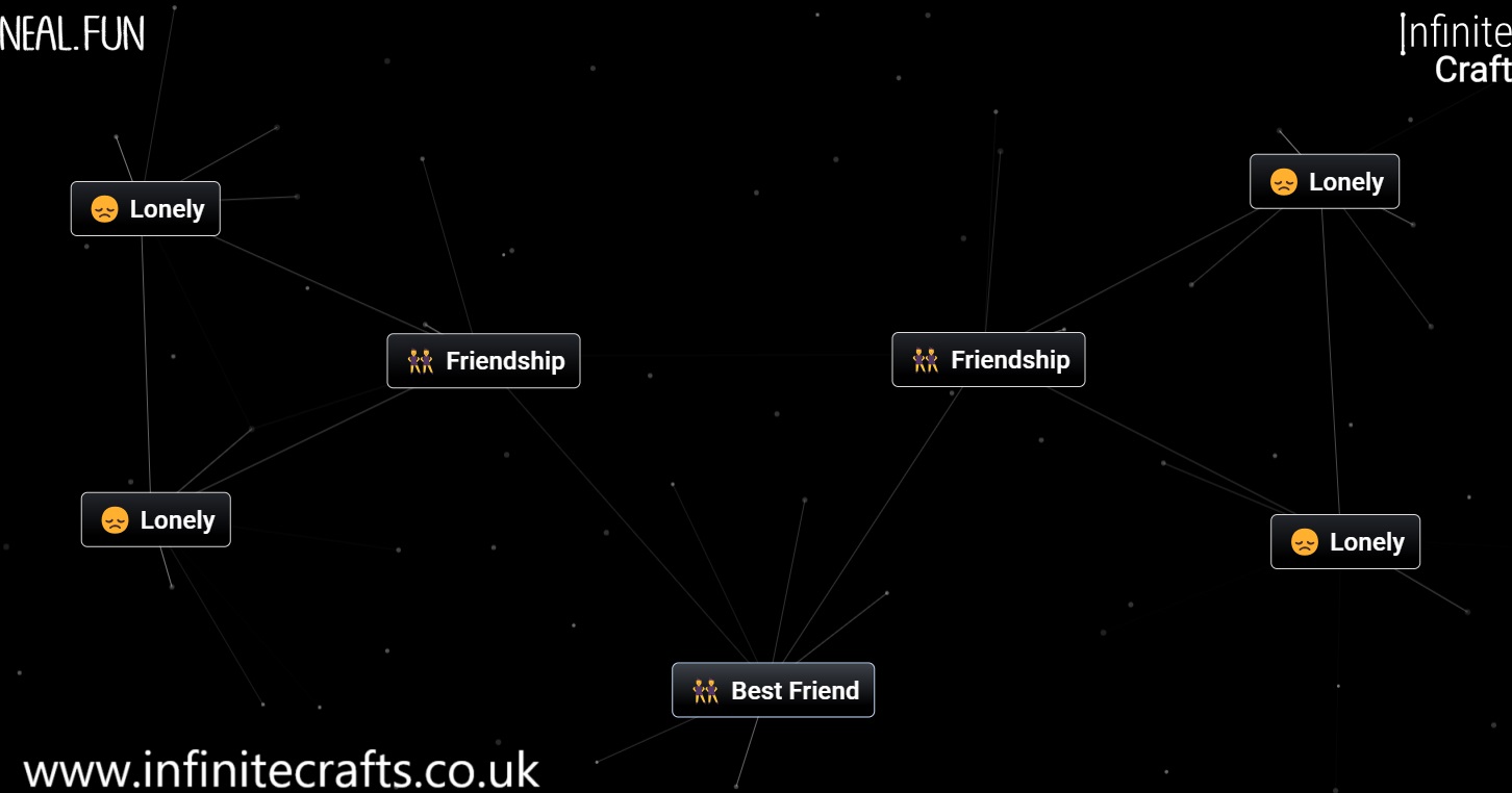 How to Make Best Friend in Infinite Craft? - Infinite Crafts