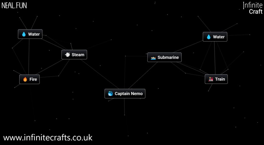 How to Make Captain Nemo in Infinite Craft? - Infinite Crafts