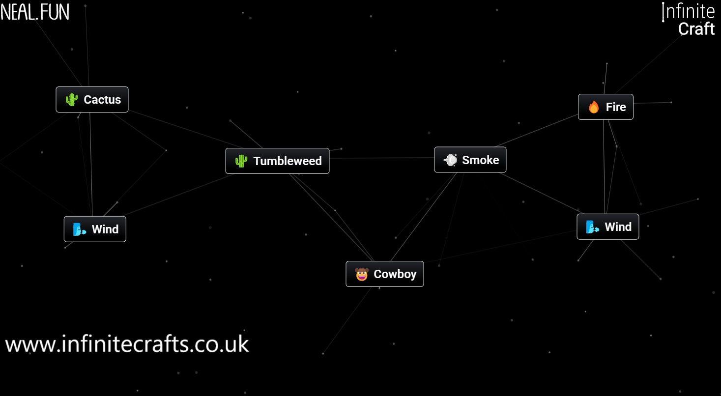 How to Make Cowboy in Infinite Craft? - Infinite Crafts