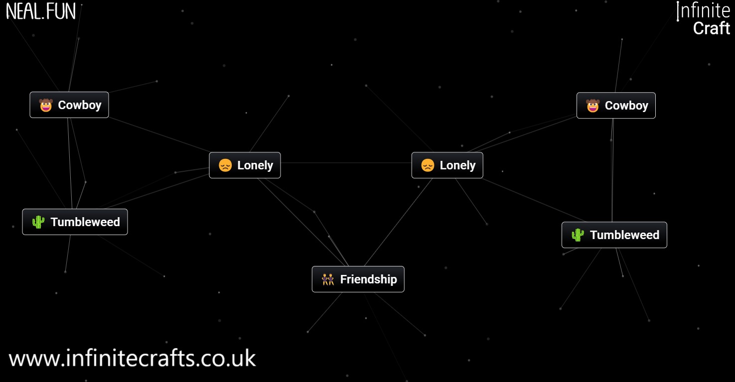 How to Make Friendship in Infinite Craft? - Infinite Crafts