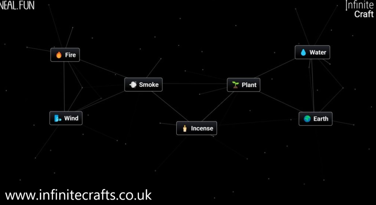 How to Make Incense in Infinite Craft? - Infinite Crafts