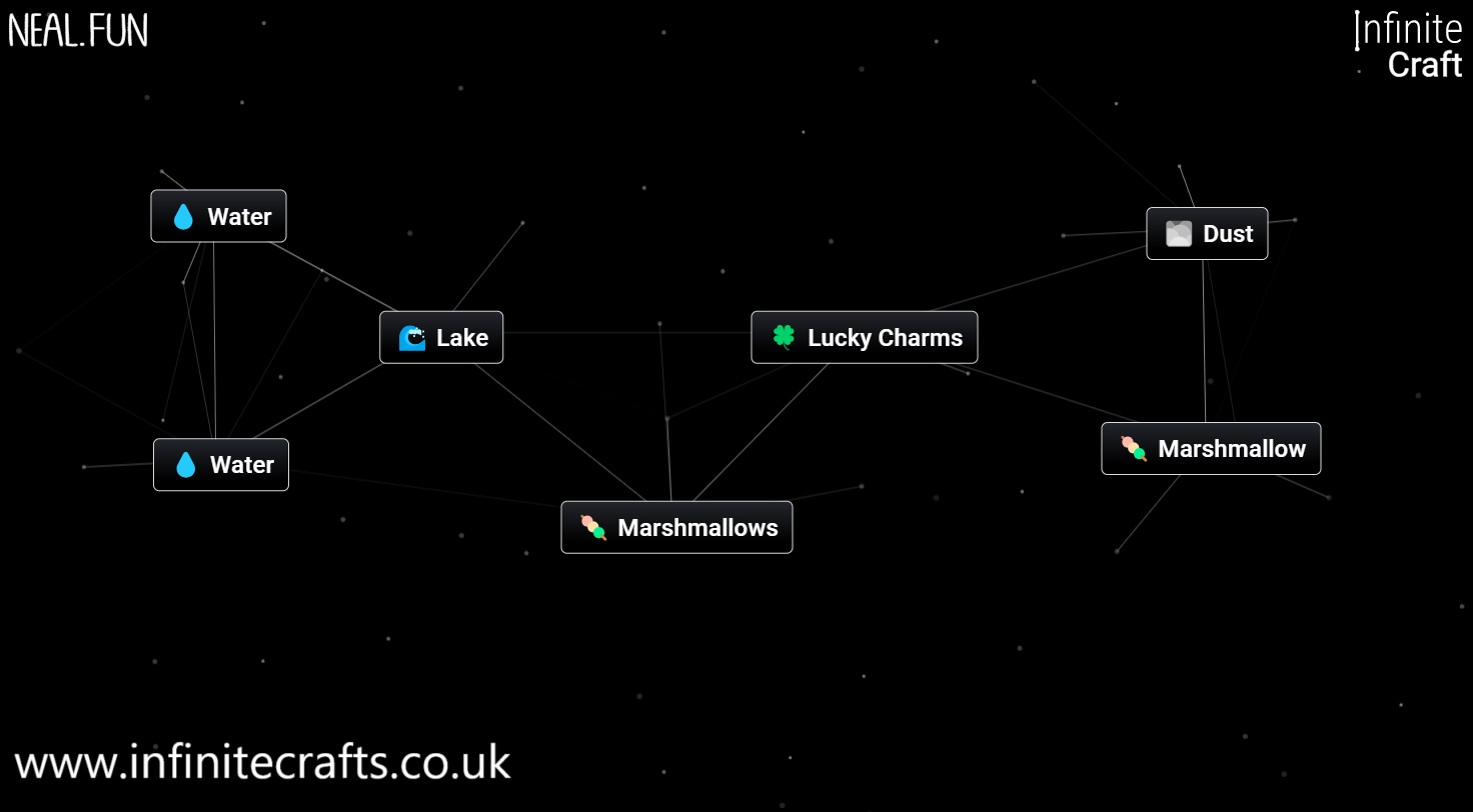 How to Make Marshmallows in Infinite Craft? - Infinite Crafts