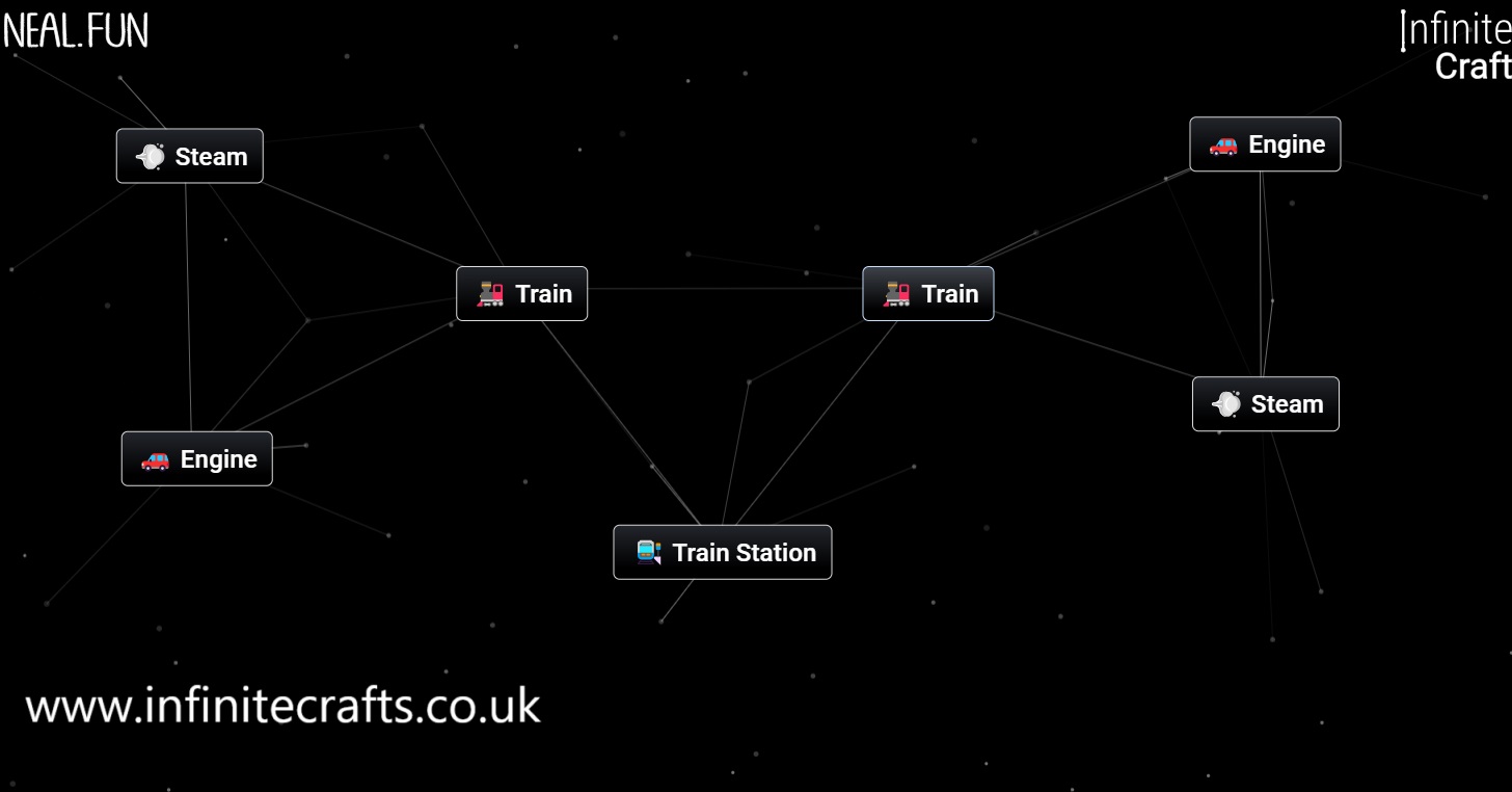 How to Make Train Station in Infinite Craft? - Infinite Crafts