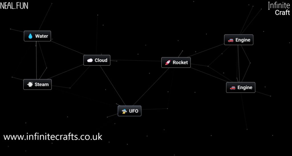 How to Make UFO in Infinite Craft? - Infinite Crafts